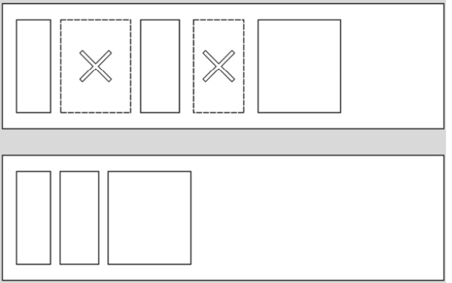 How Does Java Garbage Collection Works Java Gc Internal Overview