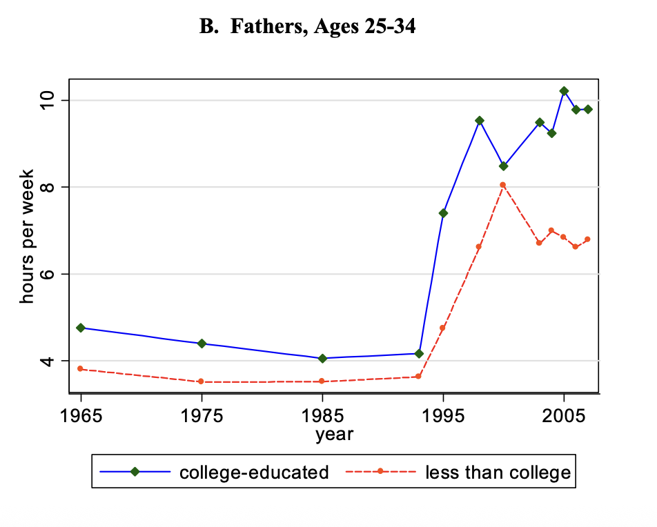 The Death of Partying in the U.S.A.—and Why It Matters