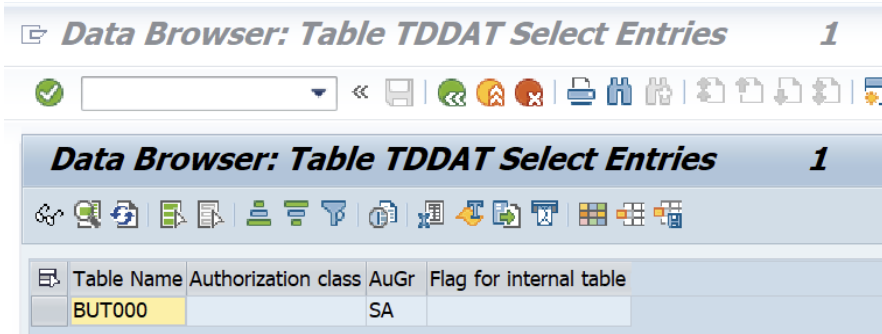 10 Important SAP Tables Every Security Professional Must Master