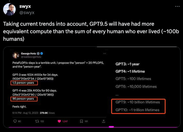The State of Silicon and the GPU Poors - with Dylan Patel of SemiAnalysis