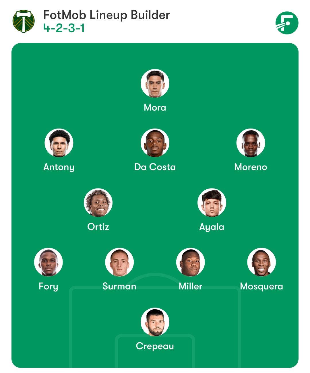 Match Recap: Portland Timbers vs. Colorado Rapids