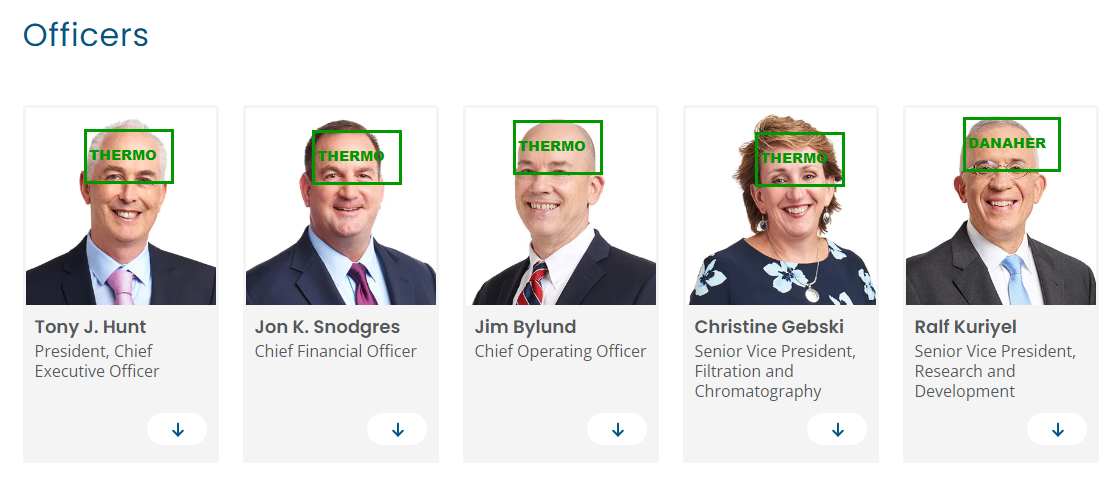 The Borlaug Report #8: Repligen - The Borlaug Report