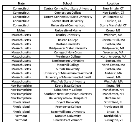 Hockey Maps - ACHA - TSA Scouting Journal