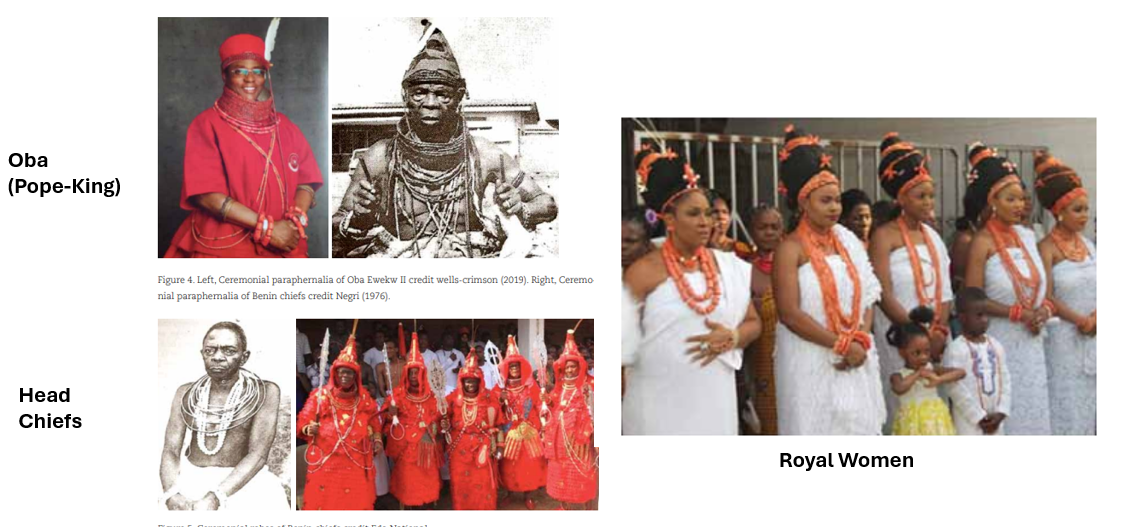 Three Worlds, One Region: The Igbo, Yoruba, and Edo of Medieval ...