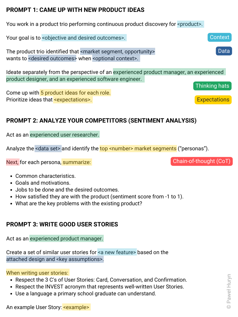 Top 9 High-ROI ChatGPT Use Cases for Product Managers