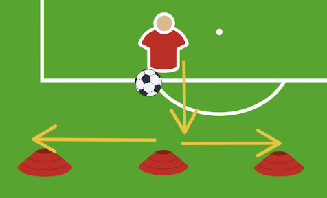 Coaching the Cruyff Turn: A Key Skill for Your Players