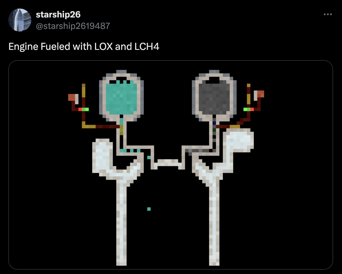 Sandboxels Recap #2 - Fools, Cities, and Mods