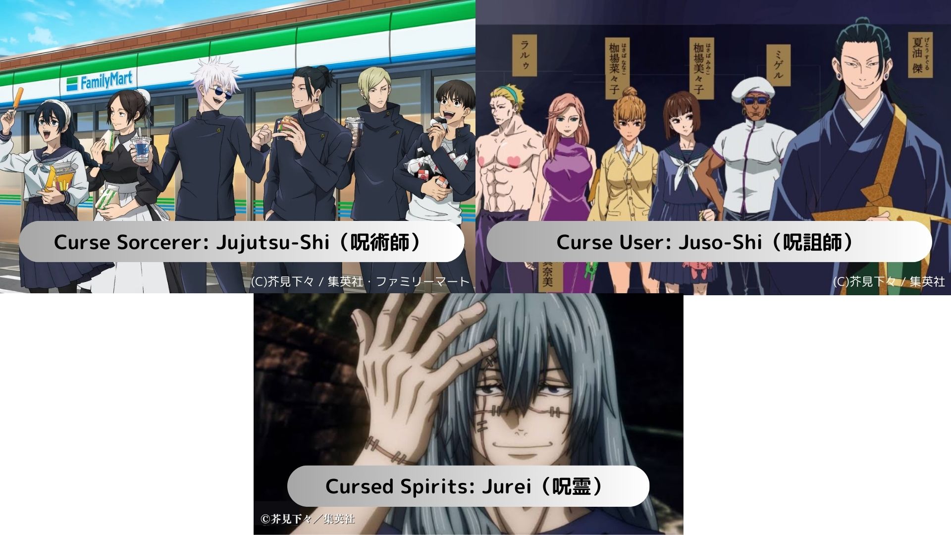 [JujutsuKaisen]Japanese Phrases of JJK #1