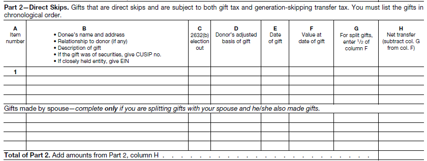 The Ultimate Guide to Form 709: An Intro