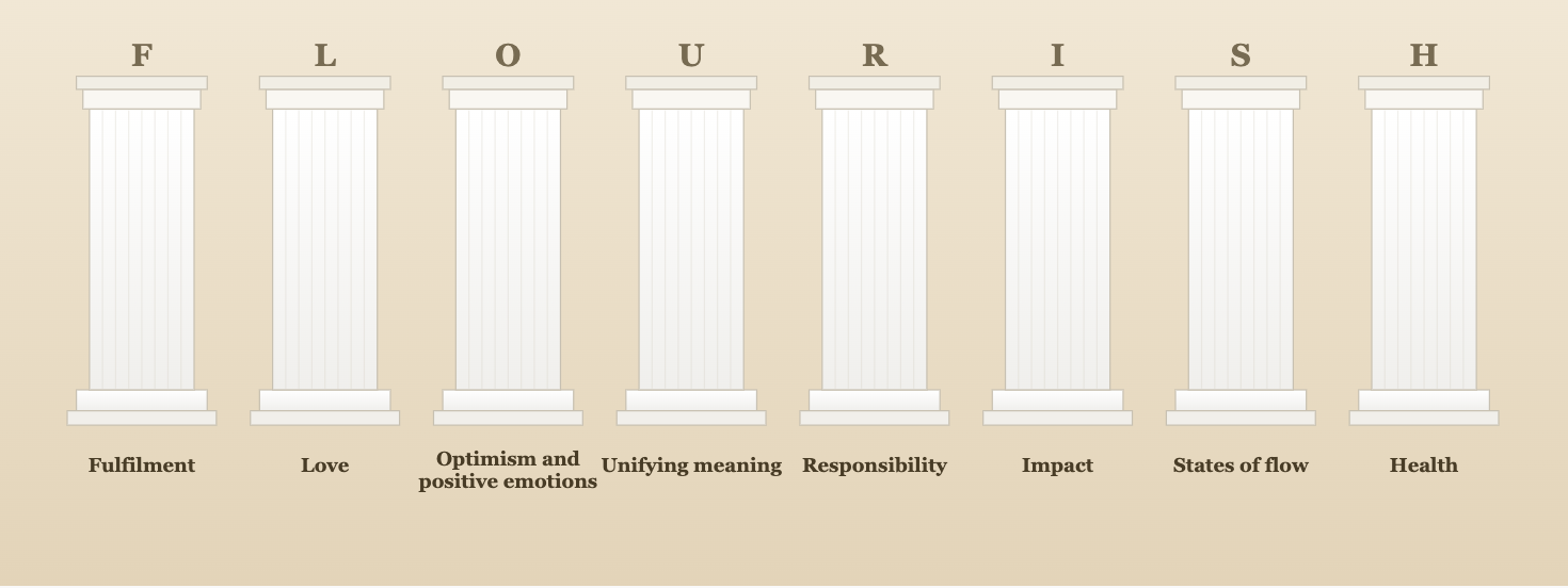 How to Flourish: The 8 Pillars of a Flourishing Life