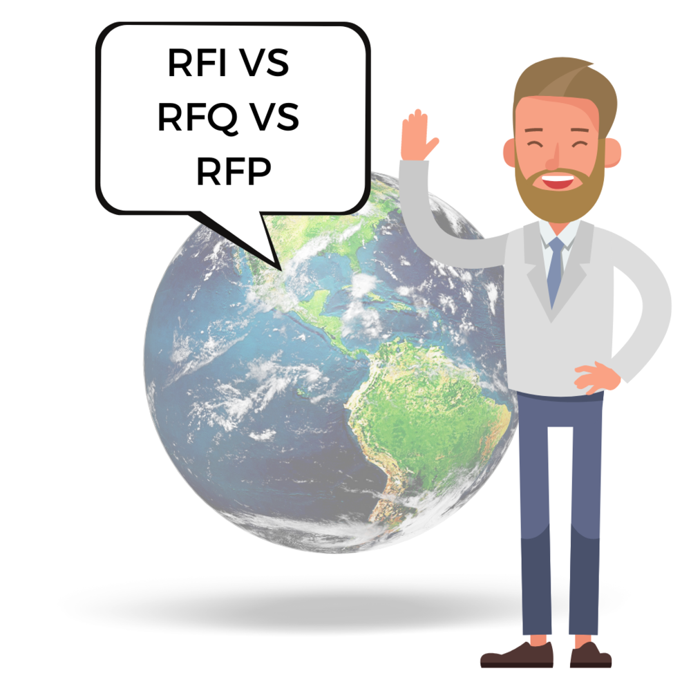 RFI vs RFQ vs RFP: What should you use as a Procurement Pro [Step-by ...