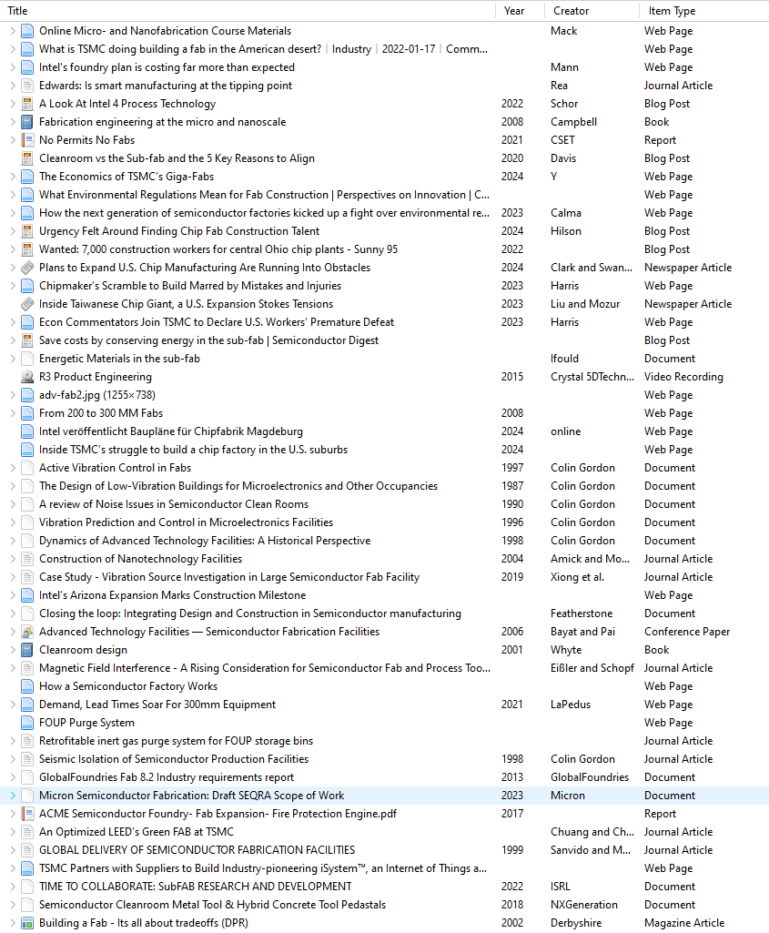 Semiconductor fab reading list - by Brian Potter