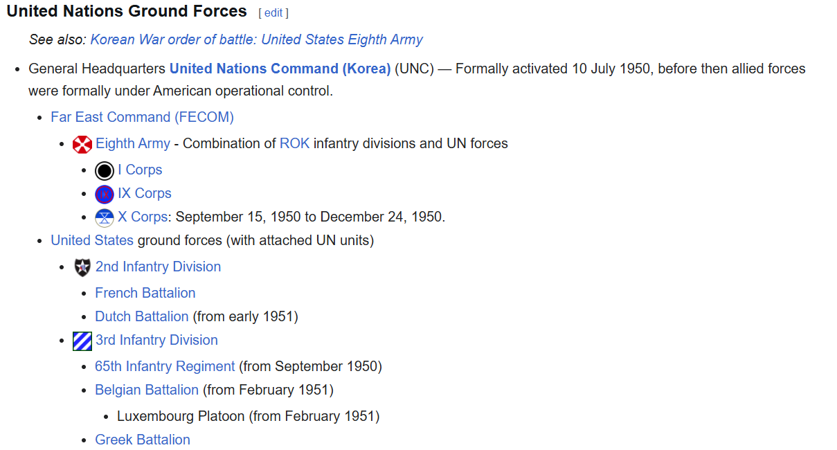 What is an Order of Battle? - by JHausdorf