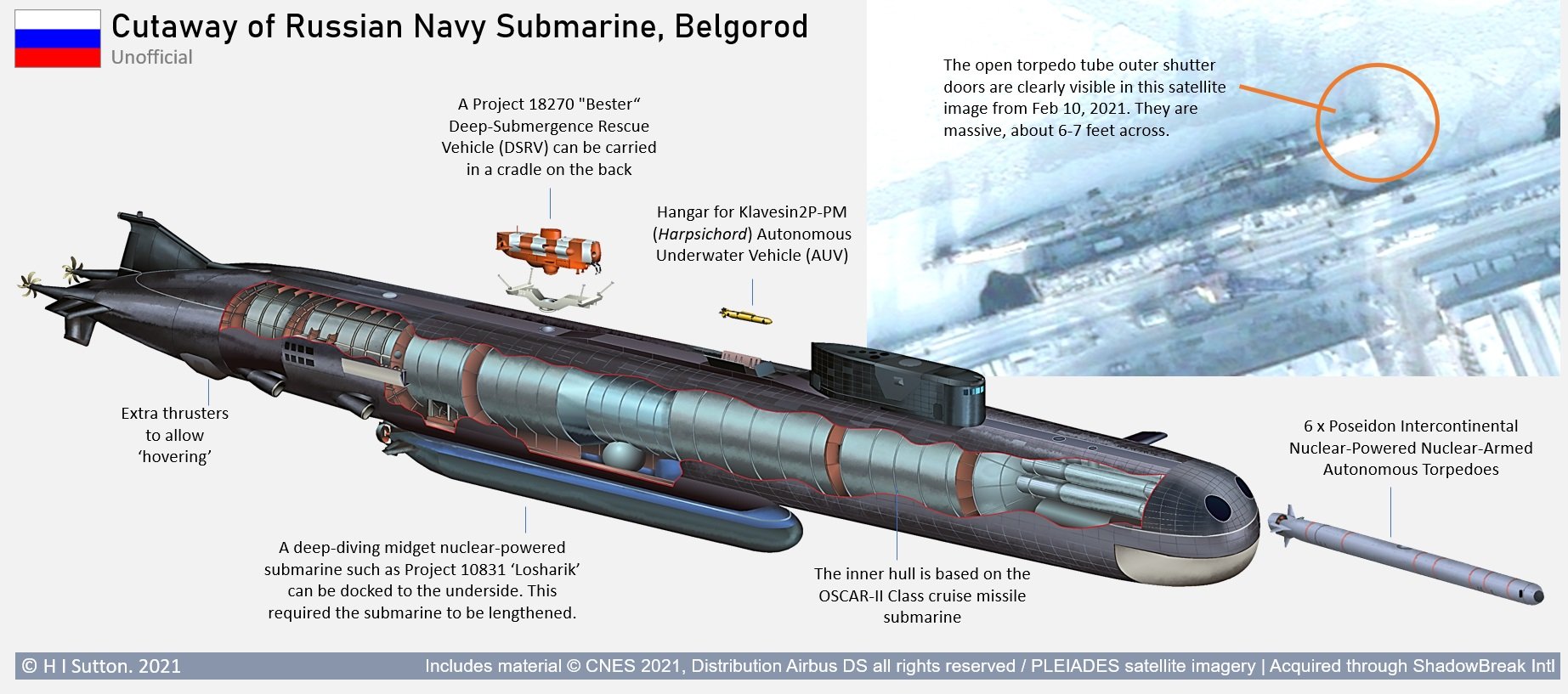 AI & Autonomy in Unmanned Ships & Submarines (USV & UUV)—State of the ...