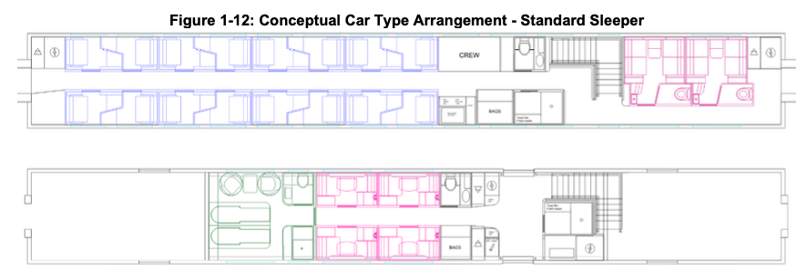 #18: Amtrak's Next Generation Trains Look Awesome