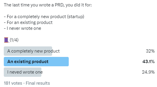 How to Write a Product Requirements Document? The Best PRD Template.