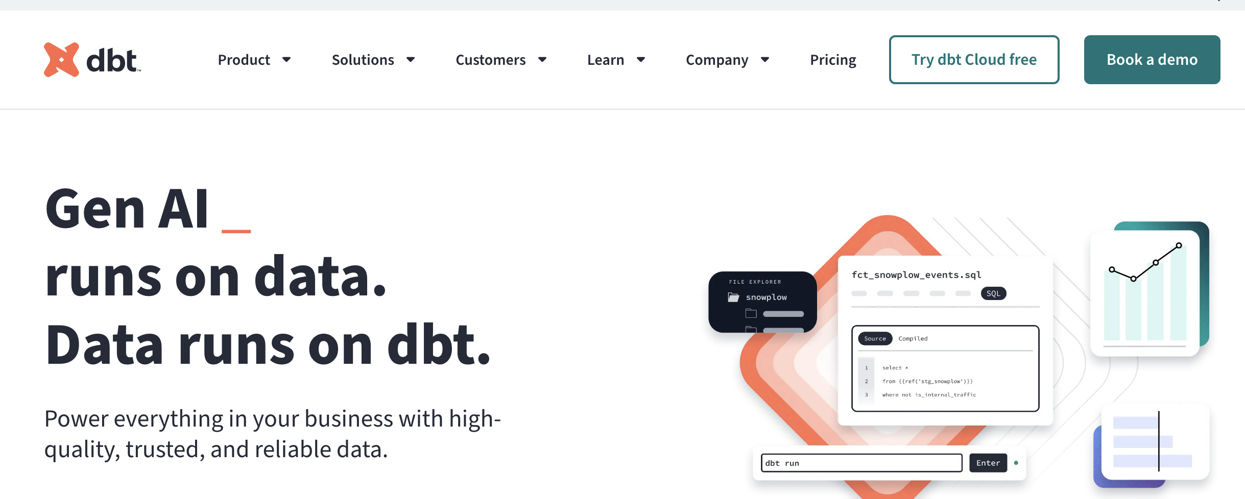 dbt on Databricks - by Daniel Beach