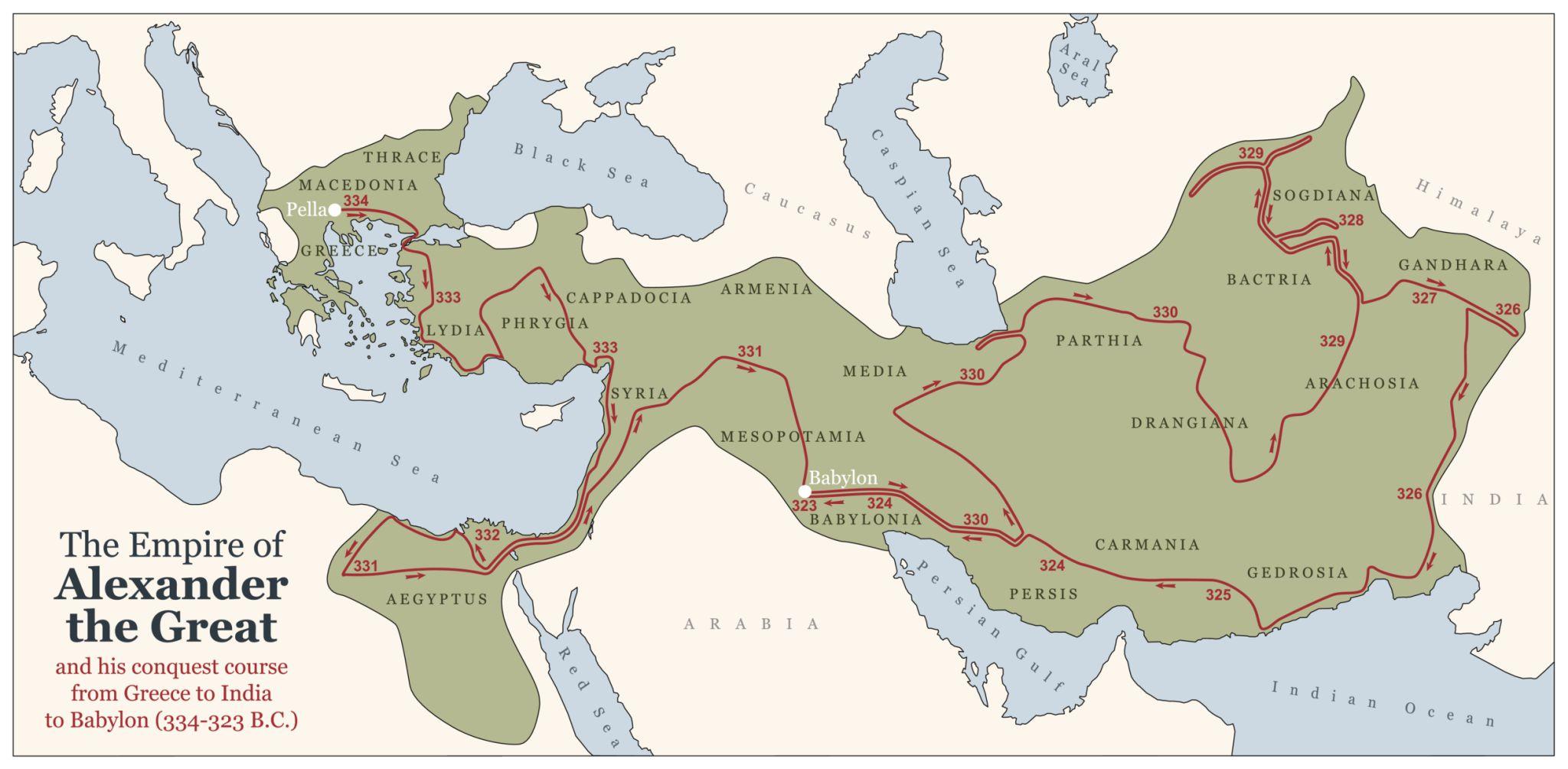 What Aristotle placed in Alexander the Great before he began to change ...