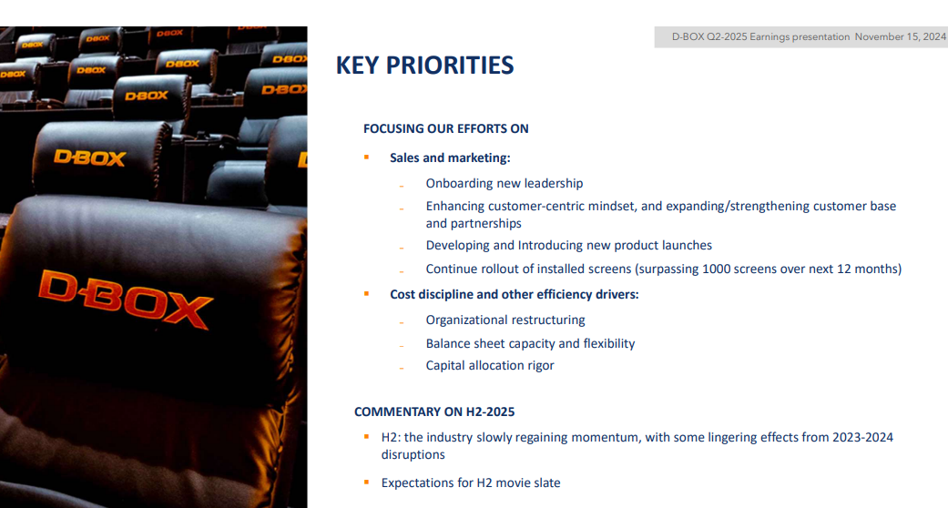 D-Box Technologies - A rumbling Canadian Microcap with ambition.