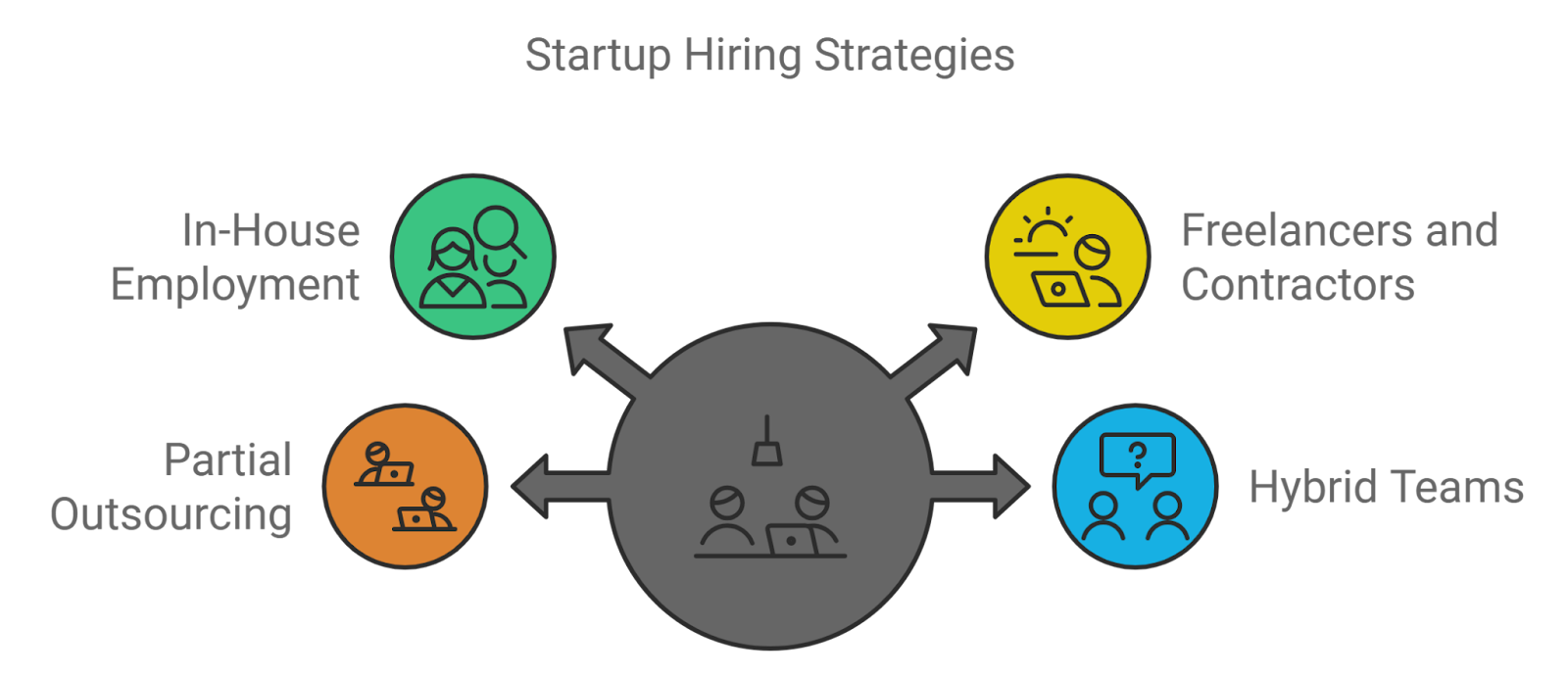 The Billion-Dollar Startup Formula: Why AI-Driven Small Teams Are ...