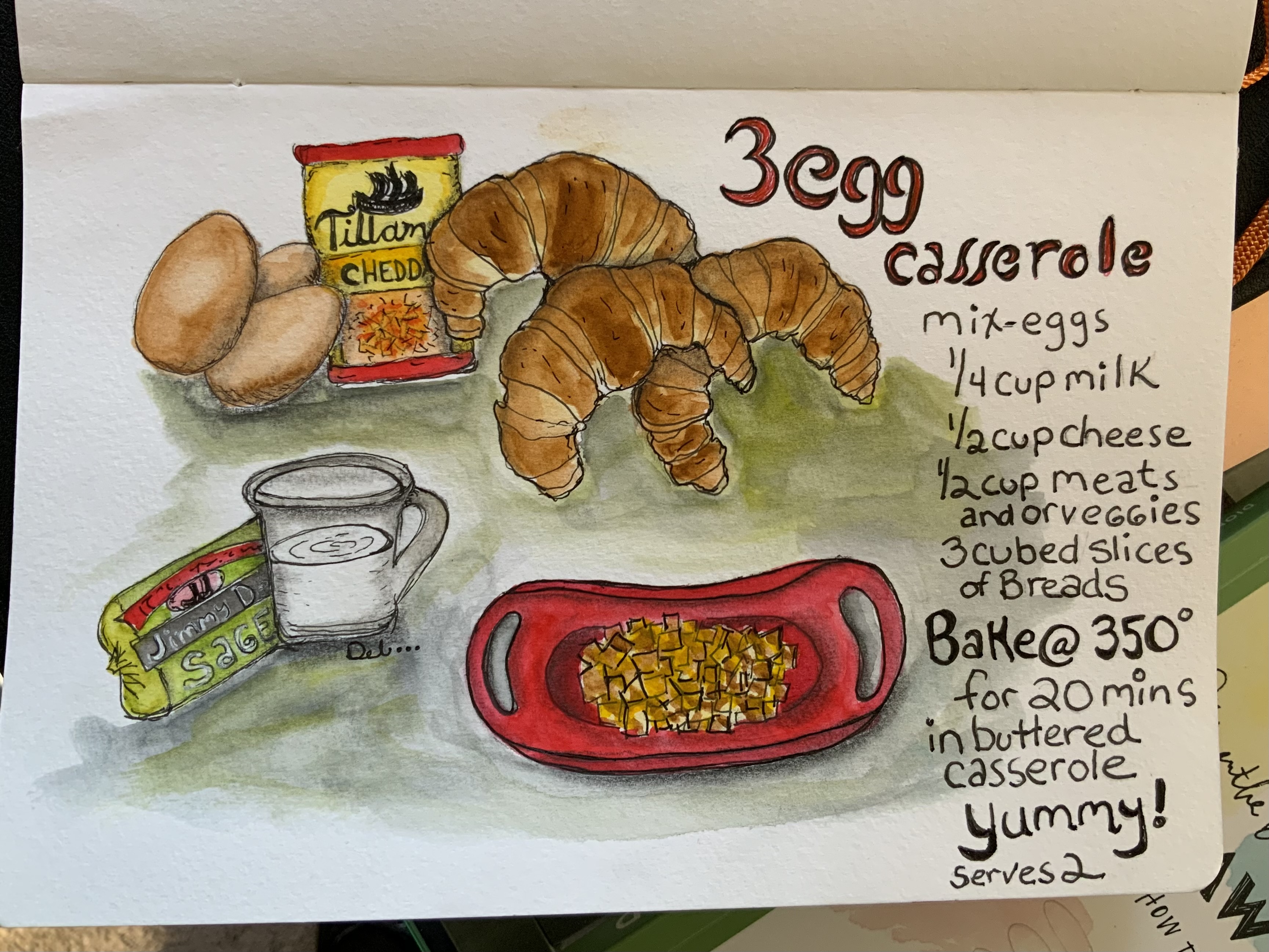 Top 5 Drawing Exercises of 2024 - by Wendy MacNaughton