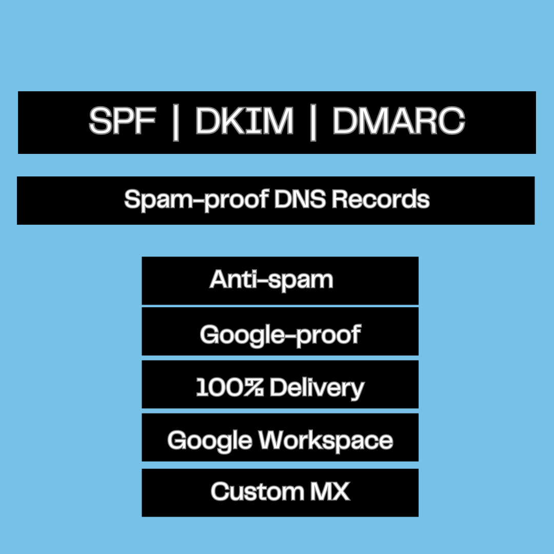 How to Configure Email/DNS records (DKIM, SPF, DMARC)