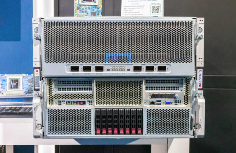 The Ascent of 8-GPU Monoculture in AI