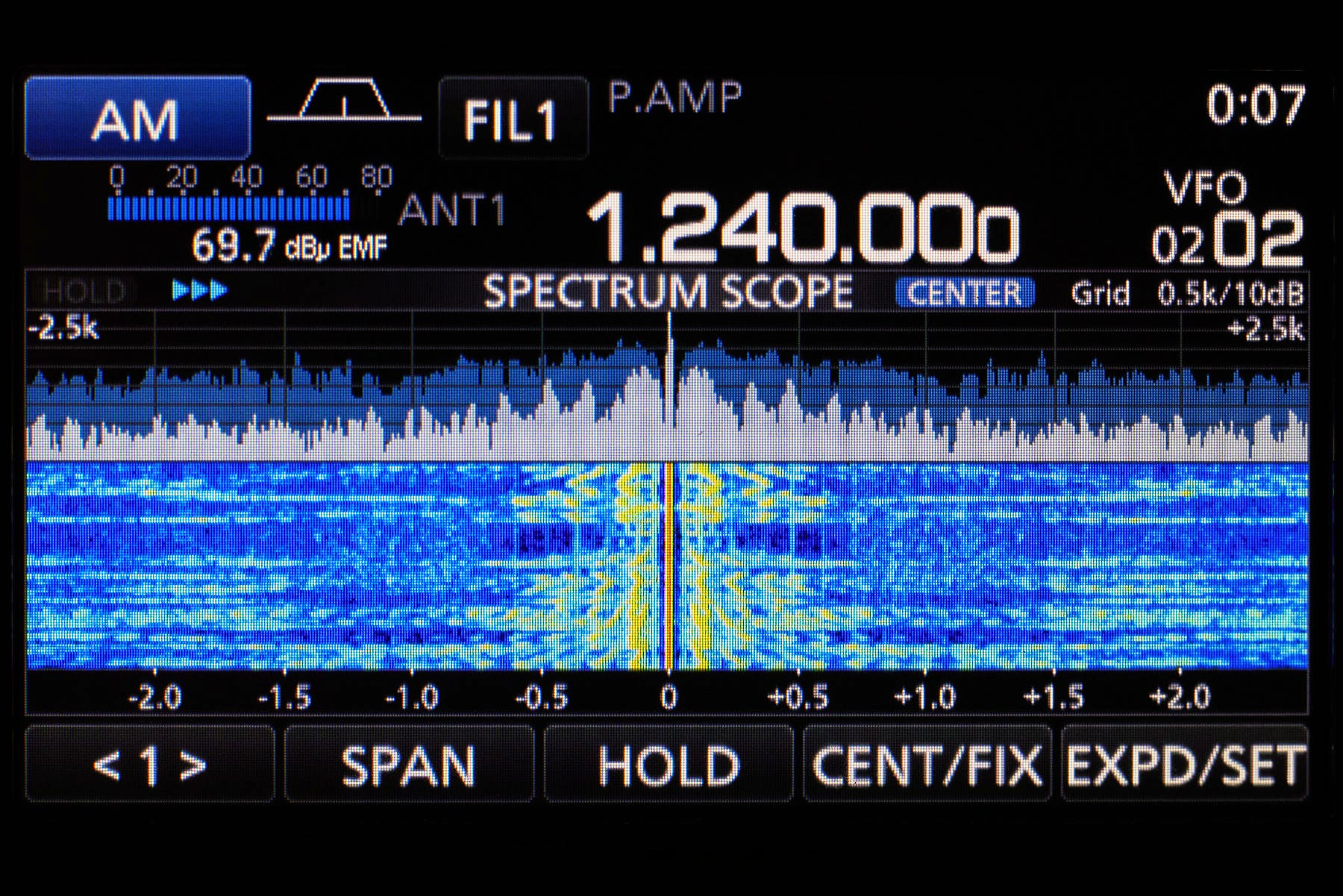 Radios How Do They Work Lcamtuf S Thing