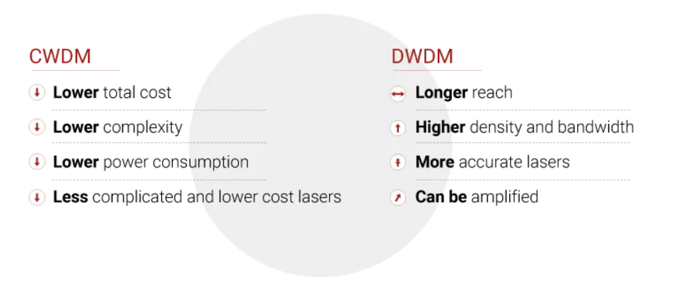 TSMC’s Silicon Photonics Architecture: Why Couplers and Optical Engines ...