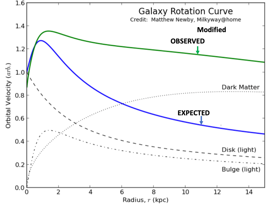The Hydrino Hypothesis Chapter 12 - Hydrogen Revolution