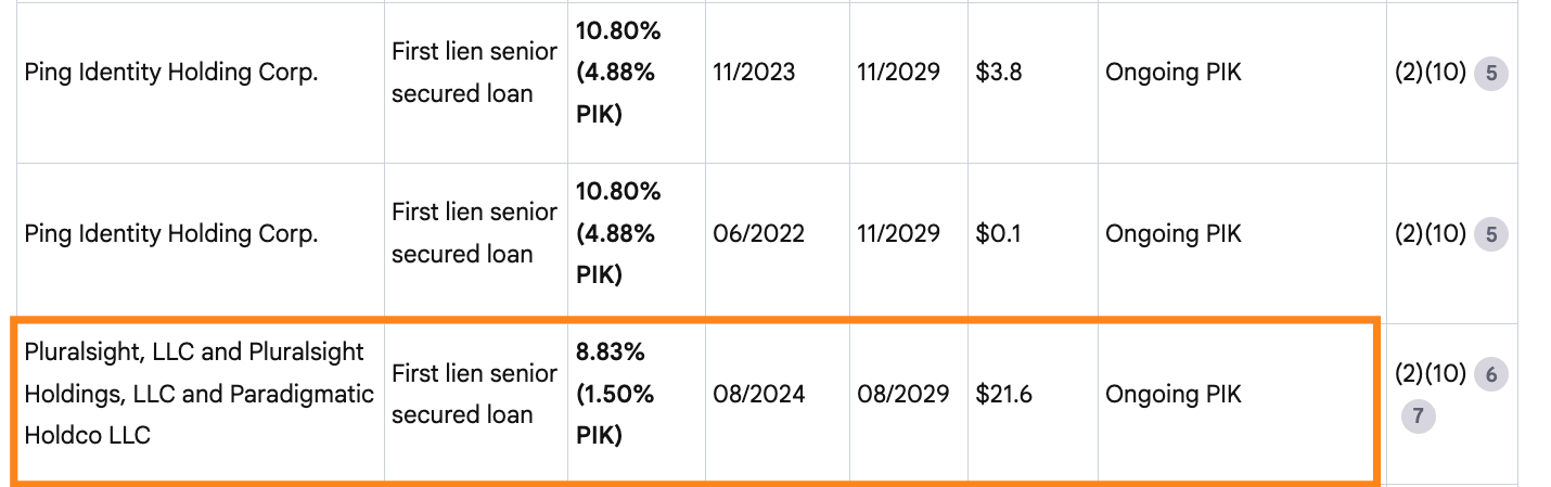 PIK Is Whispering. Are You Listening? - by Leyla Kunimoto