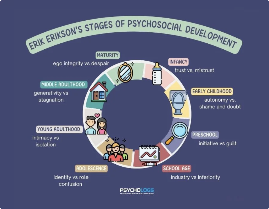 performative (fe)male and what it reveals about feminism