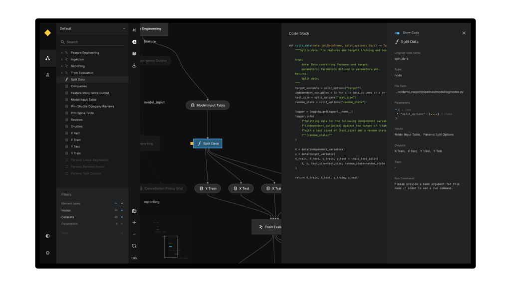 Kedro: Transforming Data Science Projects with Production-Ready Framework