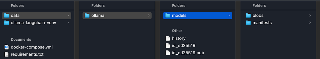 Ollama — Build a ChatBot with Langchain, Ollama & Deploy on Docker