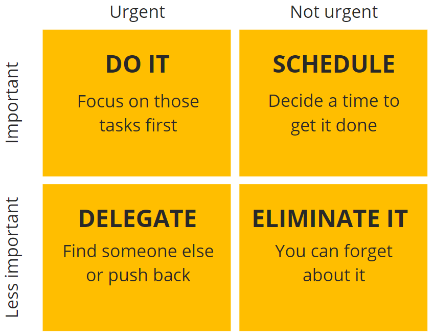 The Product Frameworks Compendium + Templates