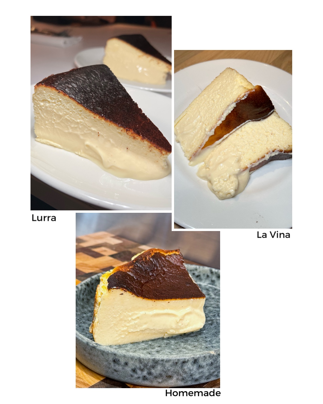 Burnt Basque Cheesecake: a recipe - Notorious Foodie