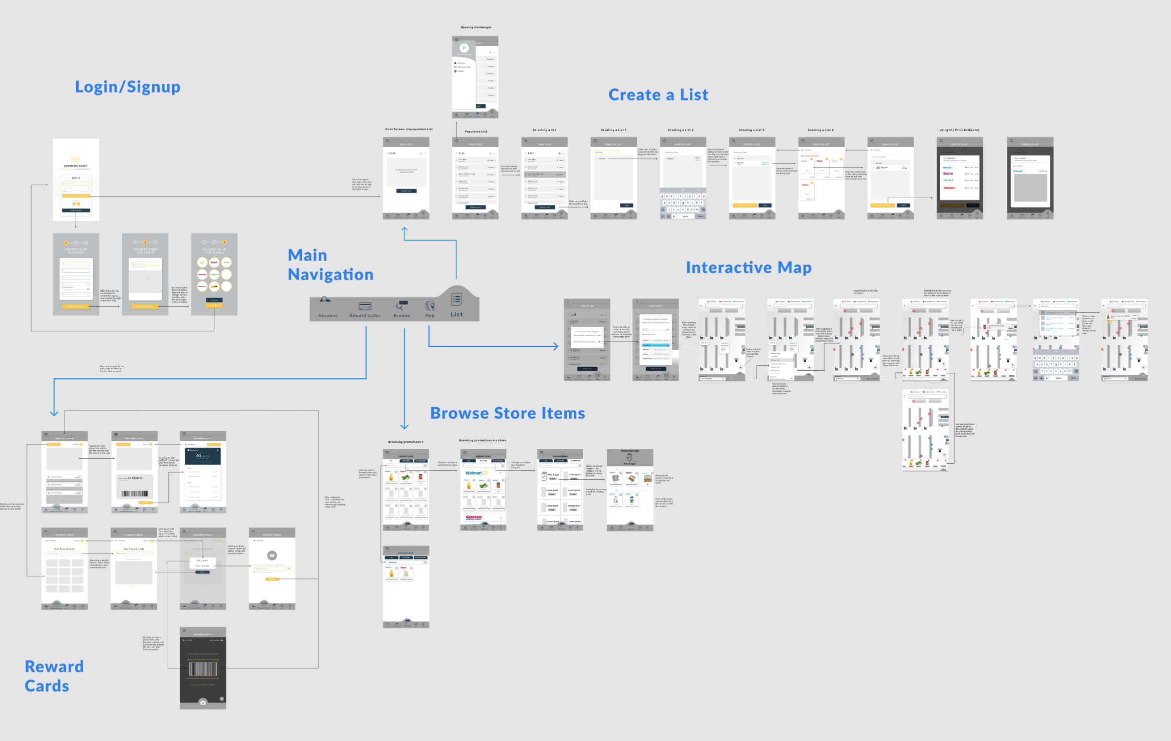 A PM's Guide to Wireframes - by Aakash Gupta