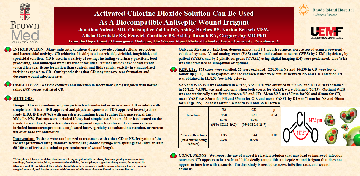 The Existing Evidence Base For Chlorine Dioxide In Treating Human Diseases