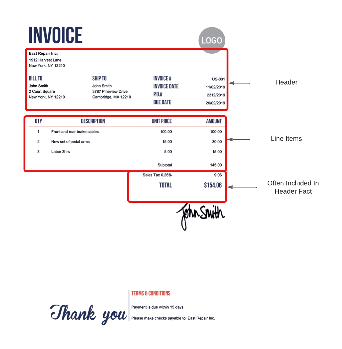 Data Warehousing Essentials: A Guide To Data Warehousing - Seattle Data Guy