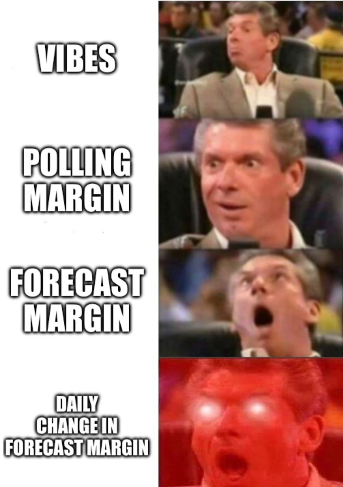 The demographic swingometer returns - by Patrick Ruffini