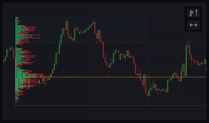 cTrader Fixed Range Volume Profile - User Guide
