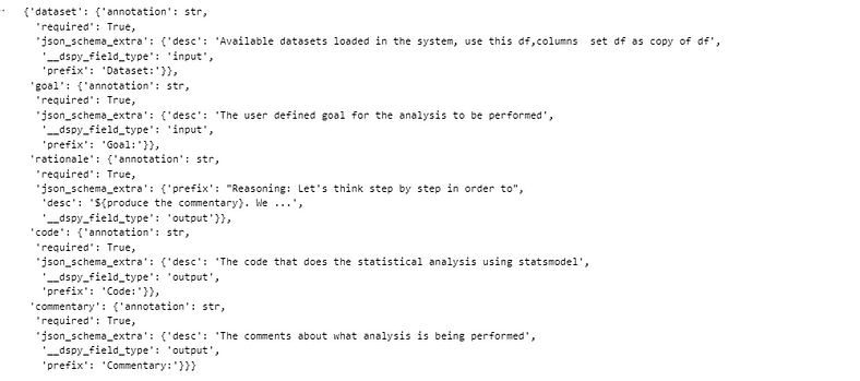 How to improve AI agent(s) using DSPy - by Arslan Shahid