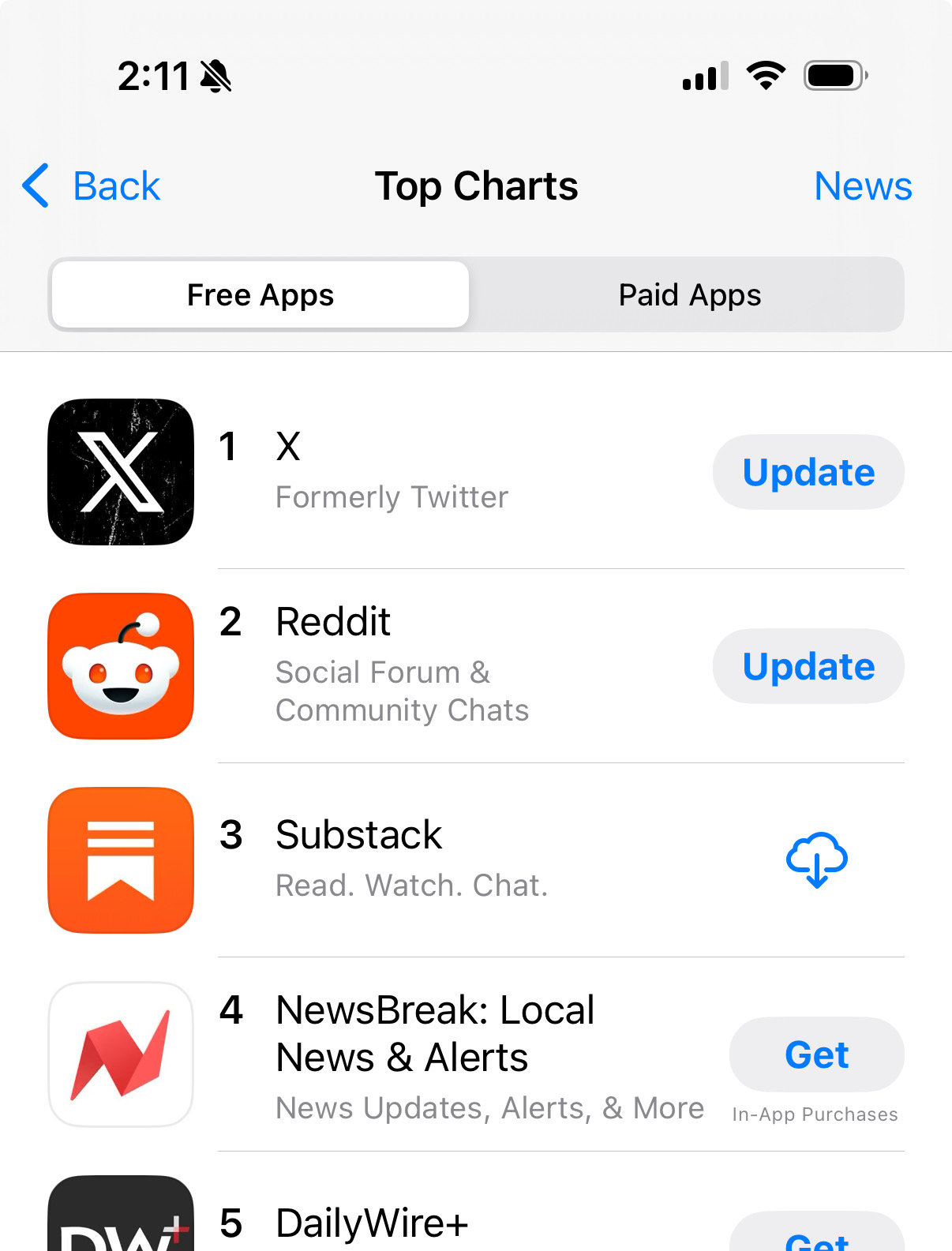 Chris Best on Substack: "This is cool"