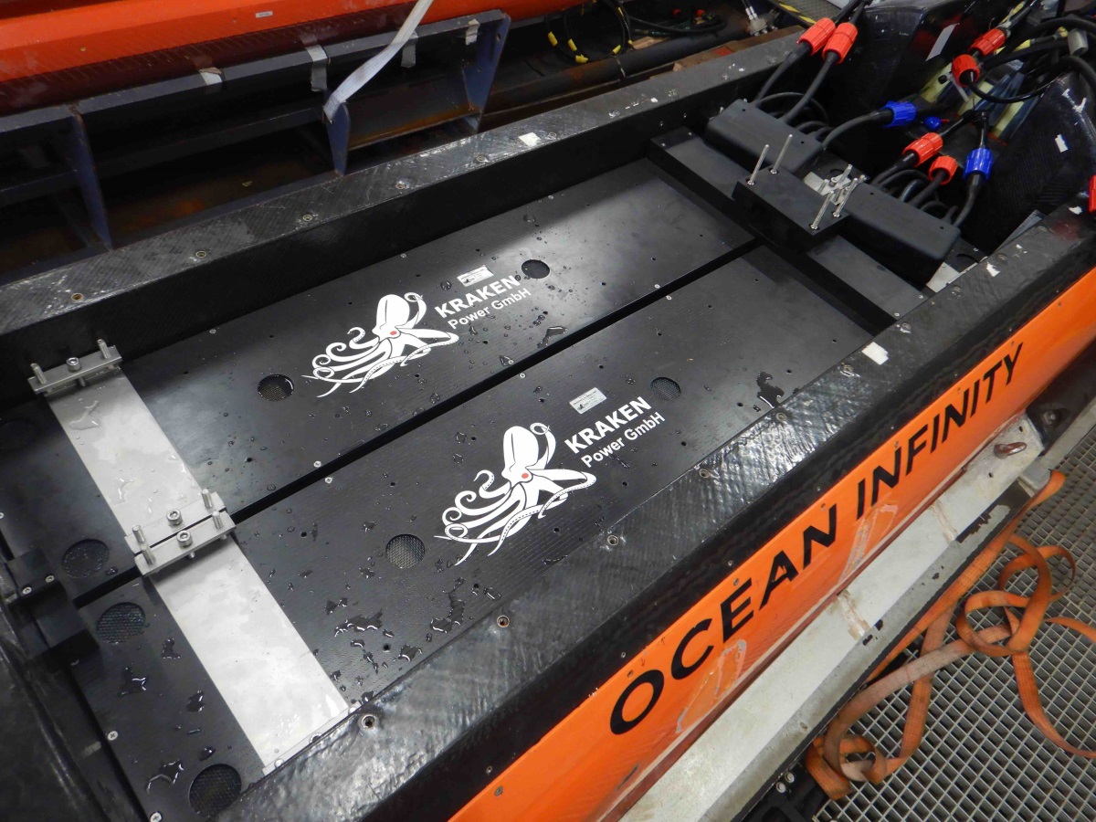Kraken Robotics: Critical Subsea Infra' With Delivering Business ...