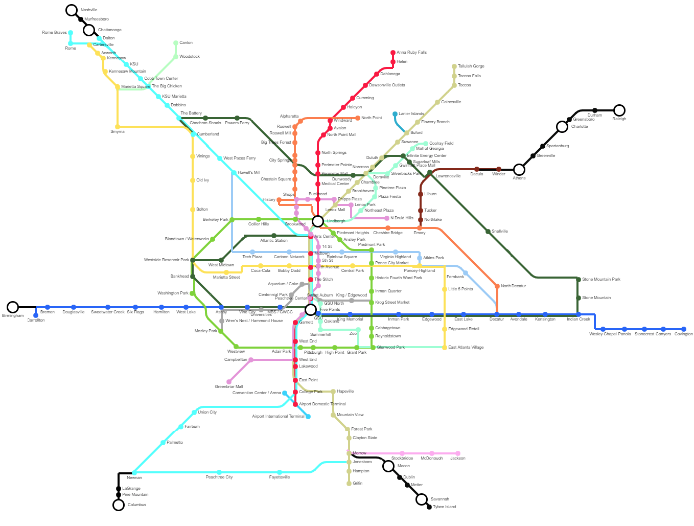 Mega MARTA - The Breakdown by King Williams