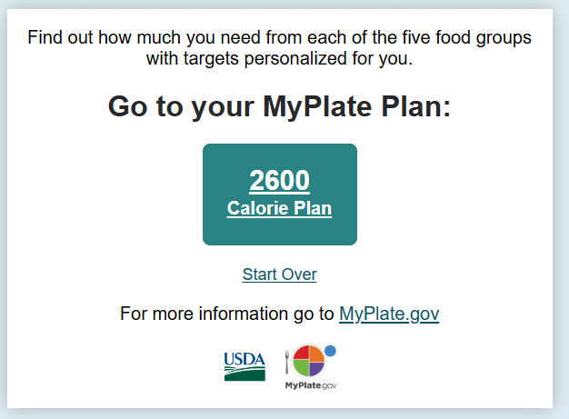 Sunday Prep: Teaching Students How to Plan Balanced Meals with MyPlate