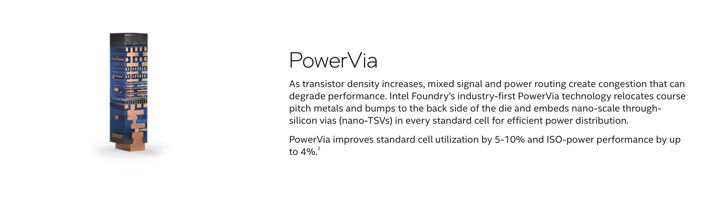 Intel’s Secret Weapon: The 18A Process and Its Bold Comeback
