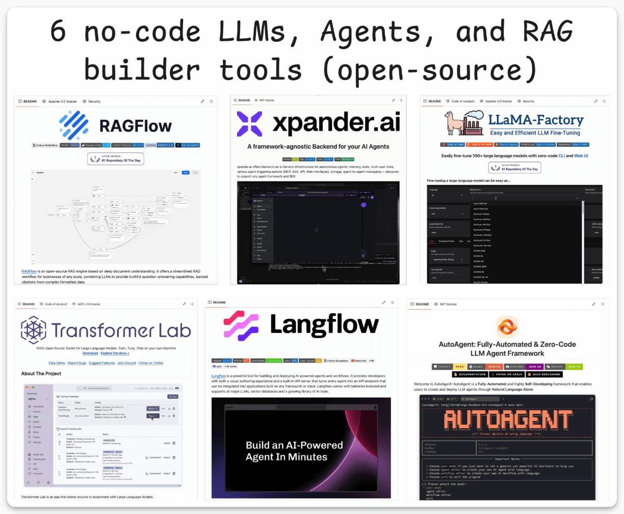 6 No-code LLM, Agents, and RAG Builder Tools for AI Engineers