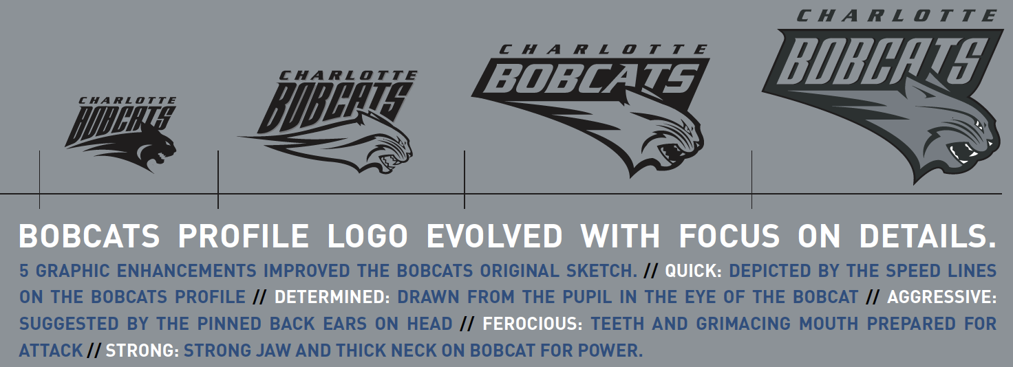 Episode 4. How Charlotte Became the Bobcats.