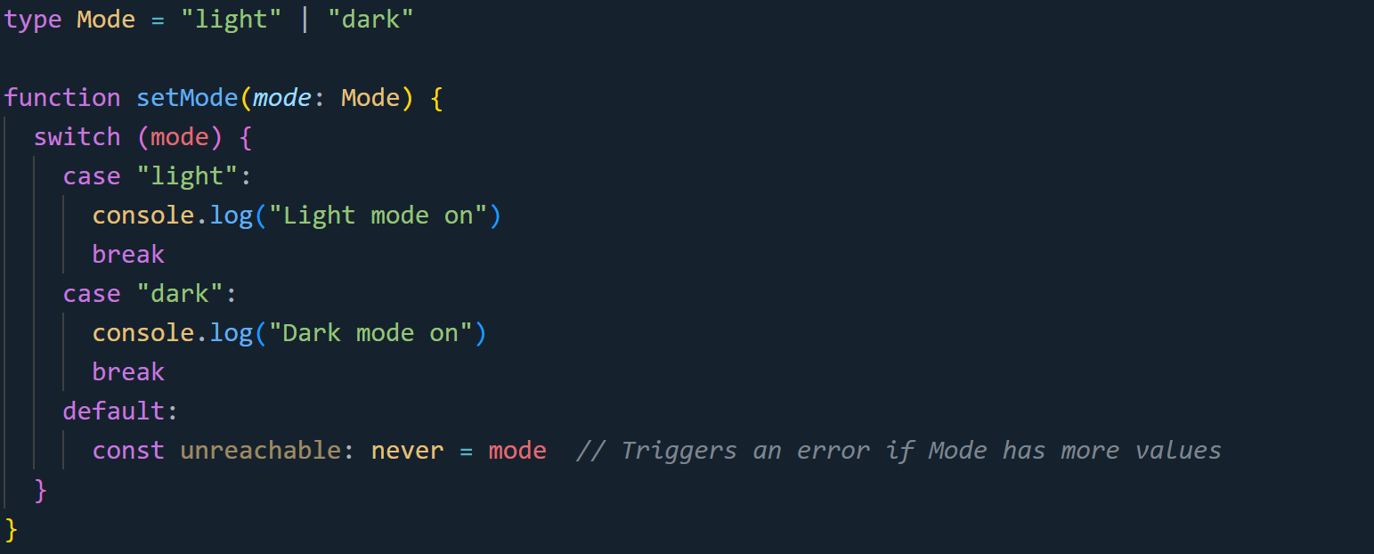 When to Use never in TypeScript